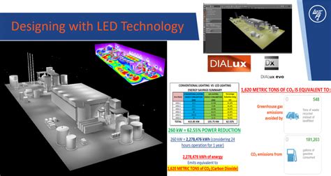 Offshore Oil Gas Marine Projects Wholesale Electric Asia