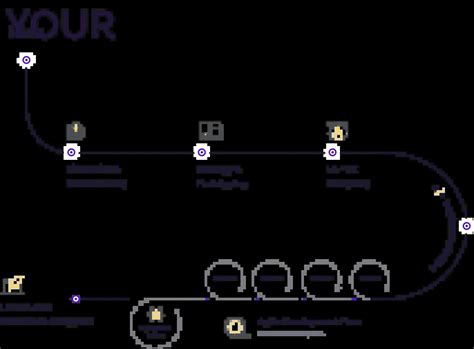 Mobile Application Development Company In Dubai UAE