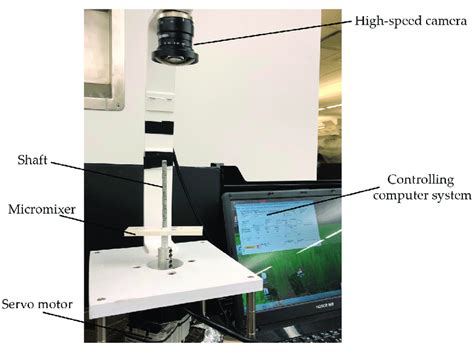 The Experimental Setup Of The Centrifugal Platform With 3d Microfluidic