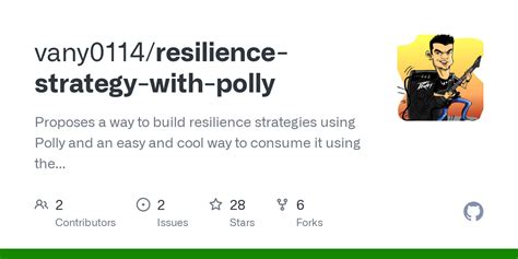 Resilience Strategy With Pollysrcresiliencepollysqlbuilderdiagram