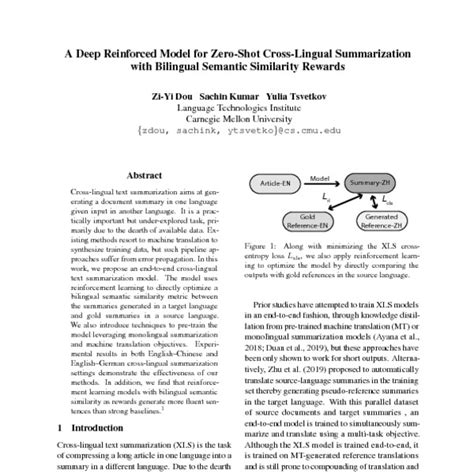 A Deep Reinforced Model For Zero Shot Cross Lingual Summarization With