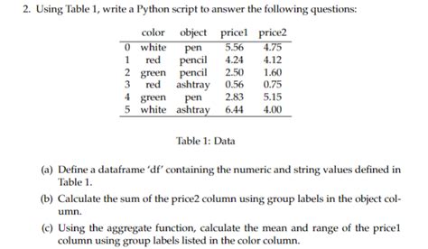 Solved Using Table Write A Python Script To Answer The Chegg Com