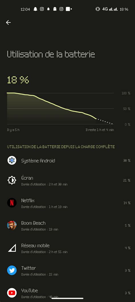 Autonomy On Nameless Aosp Android 13 R Oneplus8t
