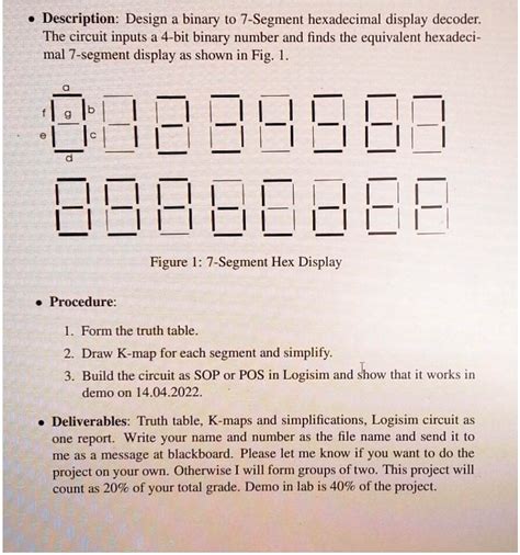 Description Design A Binary To 7 Segment Hexadecimal Display Decoder