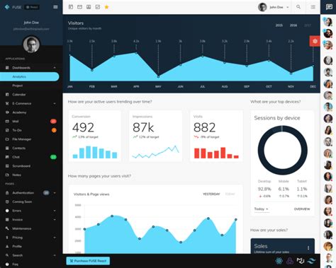 独立开发者必备的29个开源react后台管理模板 Csdn博客