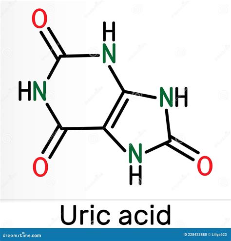 Uric Acid Pathway