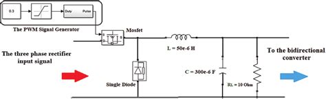 The Simulation Design Block Of Buck Converter With PWM Download Scientific Diagram