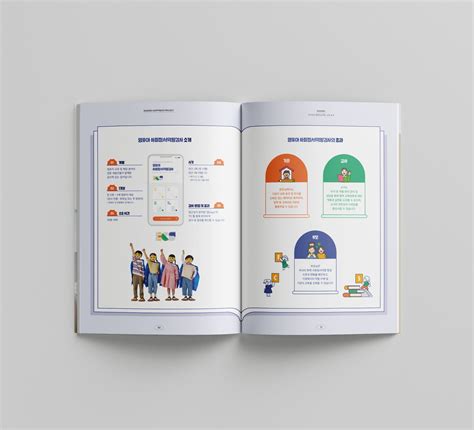 우리아이행복프로젝트 브로슈어 디자인 책자 디자인 레이아웃 레이아웃 인쇄 레이아웃