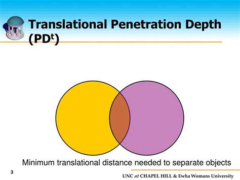 ppt generalized penetration depth computation powerpoint presentation