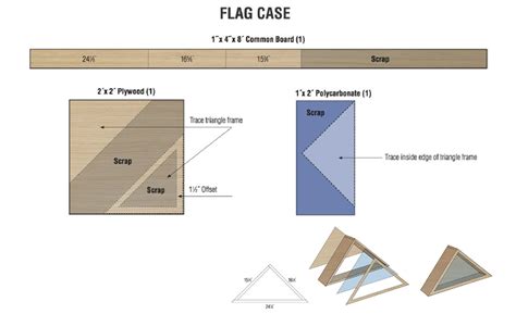 How To Build A Flag Case The Home Depot