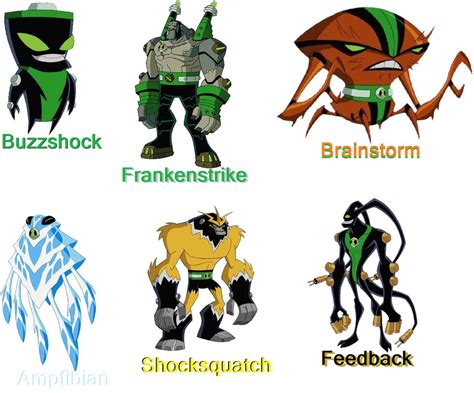 The Electric Aliens Of Ben 10 Omniverse By Dlee1293847 On Deviantart