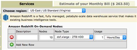 Amazon Web Services What Counts As Usage In Redshift Stack Overflow