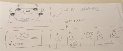 Multi Level Terminal Problem Rswelectrical