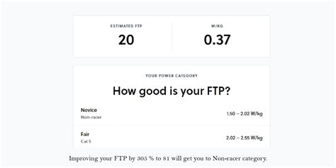 Is Cycling Ftp Calculator Worth The Hype Unbiased Review