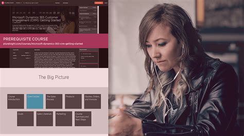 Online Course Microsoft Dynamics 365 For Sales From Pluralsight Class Central