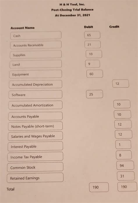 Solved K 89 Financial Statement Analysis Evaluation Of H And
