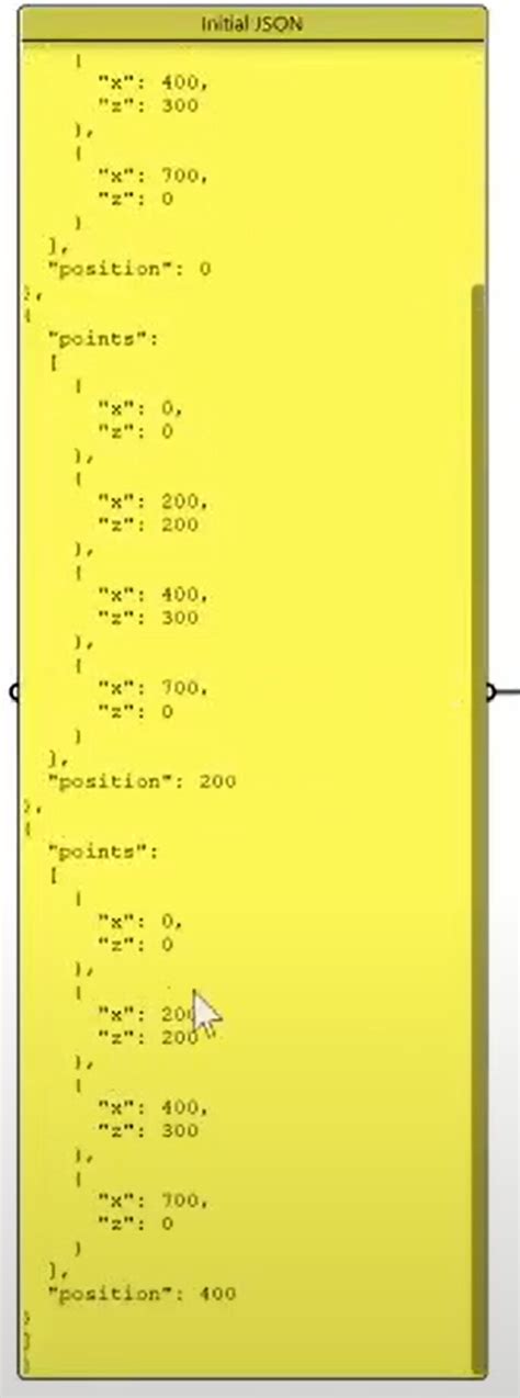 panel not showing spacing between code grasshopper mcneel forum