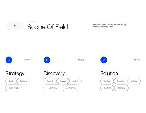 pipedrive finance crm and ui ux design