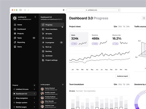 Dual Tier Sidebar Navigation — Untitled Ui By Jordan Hughes® On Dribbble