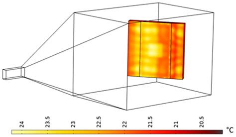 Investigation Of Carbon Fiber Reinforced Polymer Concrete Reinforcement Ageing Using Microwave