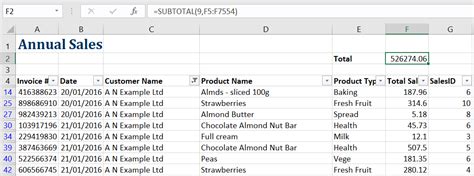 How To Sum Only Visible Cells In Excel When Using Filter Excel At Work