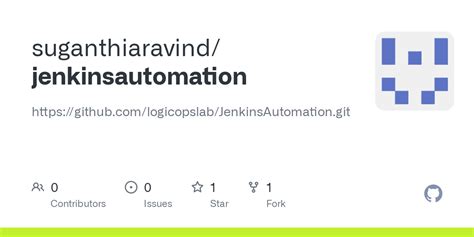 Github Suganthiaravindjenkinsautomation