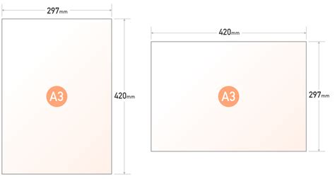 用紙 規格サイズ Com