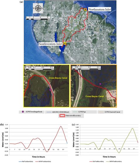 Integration Between ADCIRC SWAN And ICPR During Tropical Storm Barry