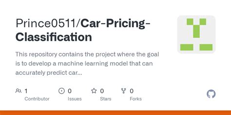 Car Pricing Classification Final Presentation Pptx At Main · Prince0511 Car Pricing