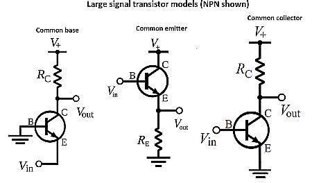 Transistor Circuit Configurations And Spice Electrical Engineering News And Products