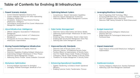 Table Of Contents For Evolving Bi Infrastructure Summary Pdf