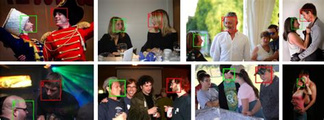 Boosting Image Based Mutual Gaze Detection Using Pseudo 3d Gaze