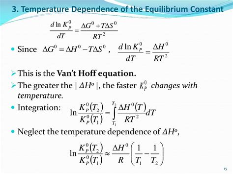 Ppt Reaction Equilibrium In Ideal Gas Mixture Powerpoint Presentation Id2418245