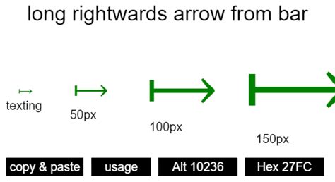 Long Rightwards Arrow From Bar Symbol And Codes