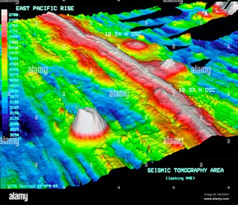 East Pacific Rise Cross Section