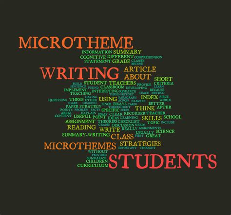 db responses word cloud worditout