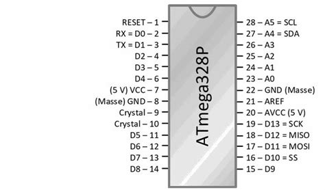 Arduino Selbstgebaut Arduino Uno R3