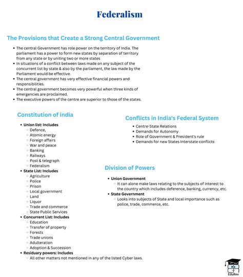 Mind Map Federalism Political Science Class 11 Humanitiesarts