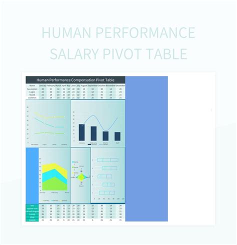 Free Pivot Table Templates For Google Sheets And Microsoft Excel