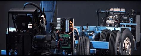 What Is A Chassis And What Are Its Types Carbiketech