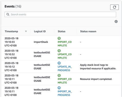 How To Import Existing Aws Resources Into Cdk Stack By Maria Verbenko