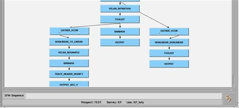 UNIVERSITAS INDONESIA ANALISIS PROSES PRE STACK TIME MIGRATION DAN POST STACK TIME MIGRATION DI