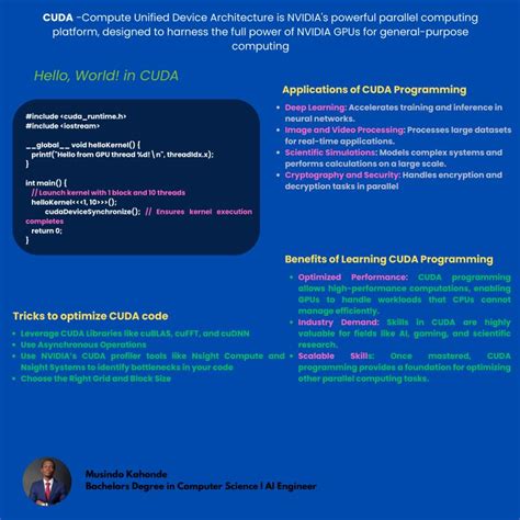 Musindo Kahonde On Linkedin 🚀 Basics Of Cuda Programming Unlocking