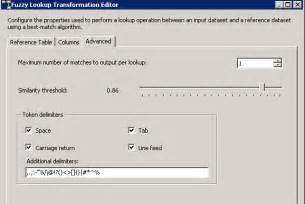 Ssis 2008 Fuzzy Lookup Never Finish But Package Execution Completed