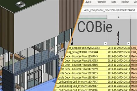 Integrate Cobie In Aec Industry To Increase Efficiency Integrate Cobie In Aec Industry To Increase Efficiency