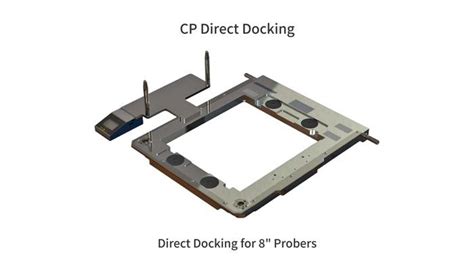 Ate Docking Systems Spirox Corporation
