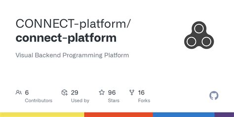 Github Connect Platformconnect Platform Visual Backend Programming