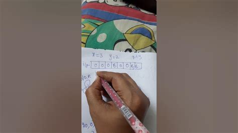 Turing Machine As An Integer Functions Youtube