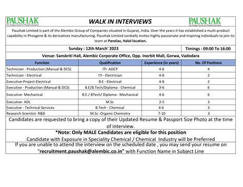 Vikas Giradkar Posted On Linkedin