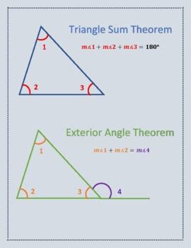 Triangle Sum And External Angle Theorems Anchor Chart By Braden S Documents